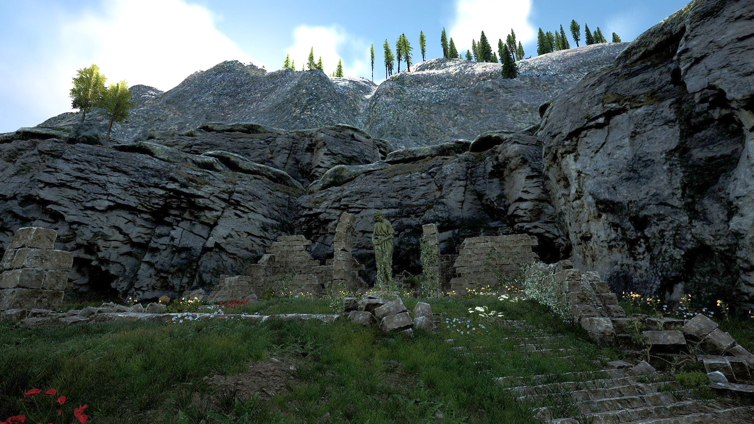 Mortal Online Map - Goddess Ruins